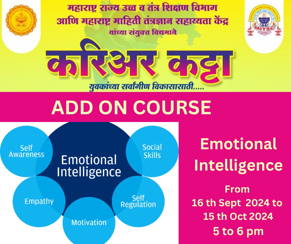 G.S.Science, Arts & Commerce College, Khamgaon
